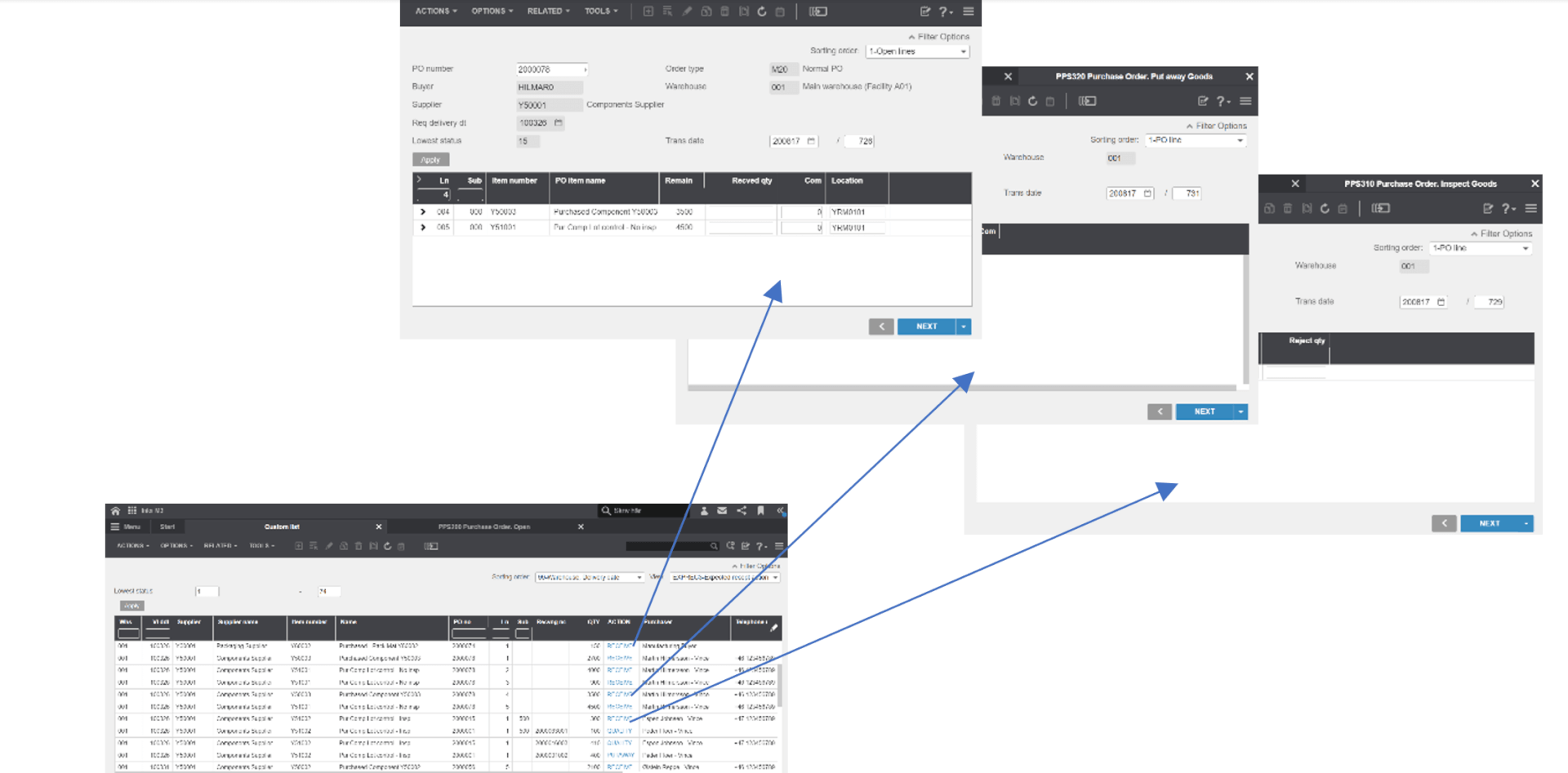 Lost in Infor M3? Use new tools for better directions - part 1 – VINCE